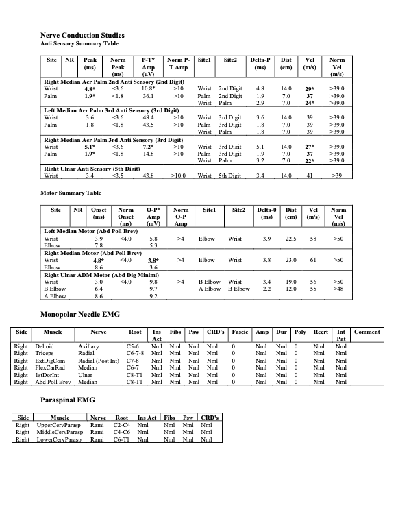 Taking the Mystery Out of an EMG/NCS Report – Part 2 - EMG Solutions